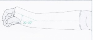 The True Neutral Position of The Hand (In Ergonomics) - DXT Mouse